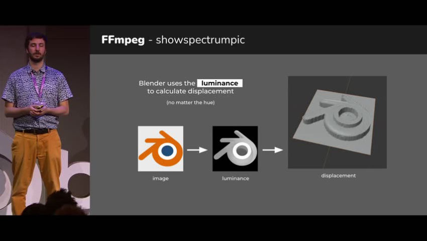 Making a spectrogram with Geometry Nodes — Blender Conference 2025 ...